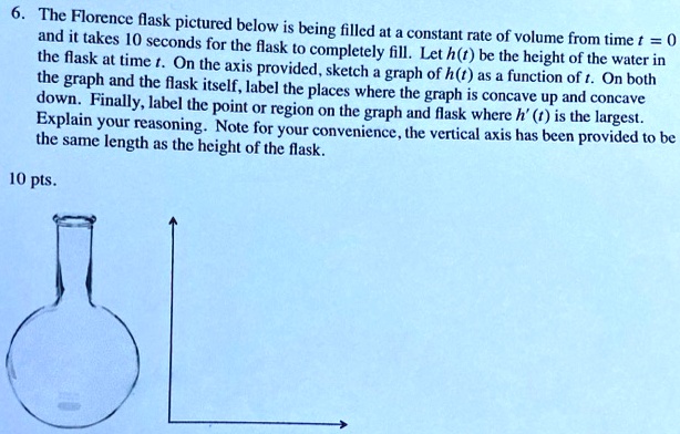 SOLVED: The Florence flask pictured below is being filled, and it takes ...