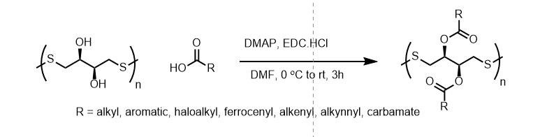 SOLVED: Please draw detailed mechanism for this reaction using Steglich ...