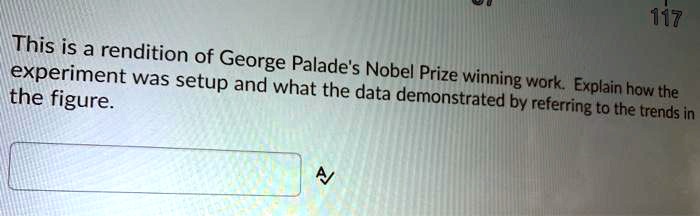 117 This is a rendition of George experiment was setup Palade's Nobel ...