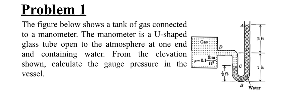 Problem 1 The figure below shows a tank of gas connected to a manometer. The manometer is a U ...