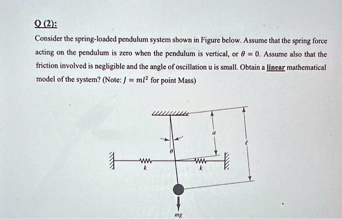 Q (2): Consider the spring-loaded pendulum system shown in Figure below ...