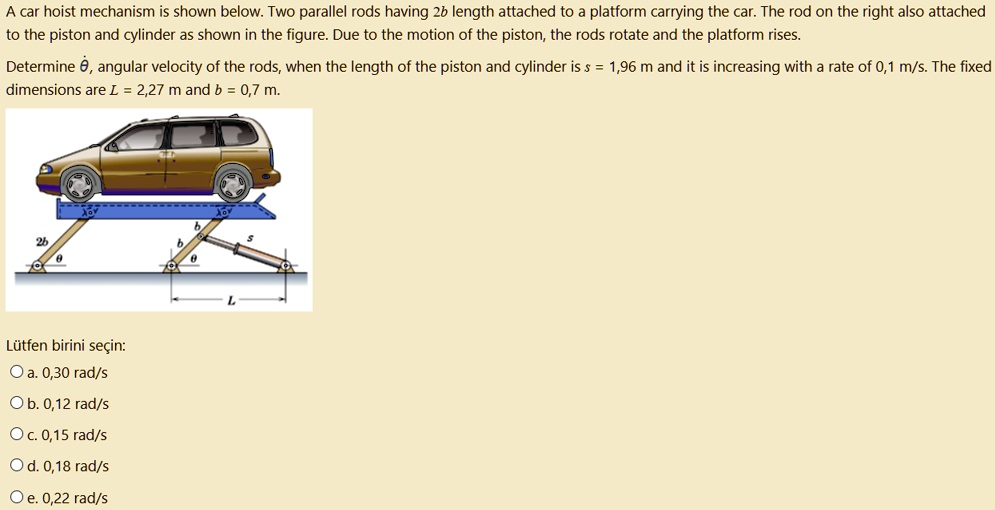 A car hoist mechanism is shown below. Two parallel rods having 2b ...