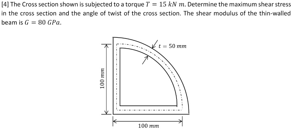 [4] The cross-section shown is subjected to a torque T = 15 kNm ...