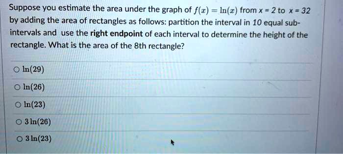 Solved Suppose You Estimate The Area Under The Graph Of F R In Z Fromx 2 To X 32 By