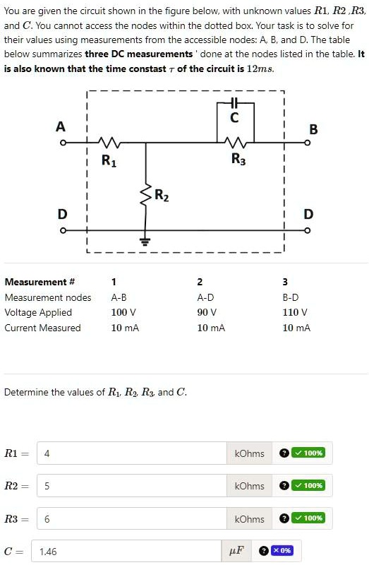 You are given the circuit shown in the figure below, with unknown values R1, R2, R3, and C. You ...