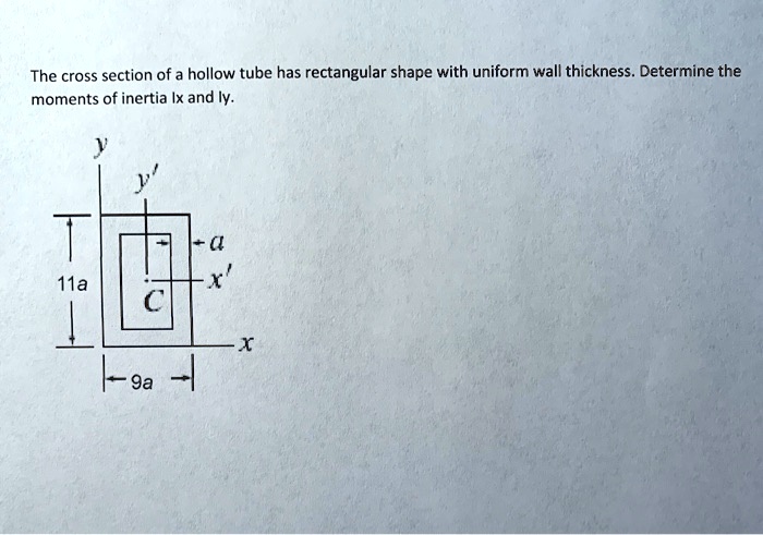 SOLVED: The cross section of a hollow tube has rectangular shape with ...