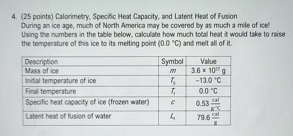 25 points calorimetry specific heat capacity and latent heat of fusion ...