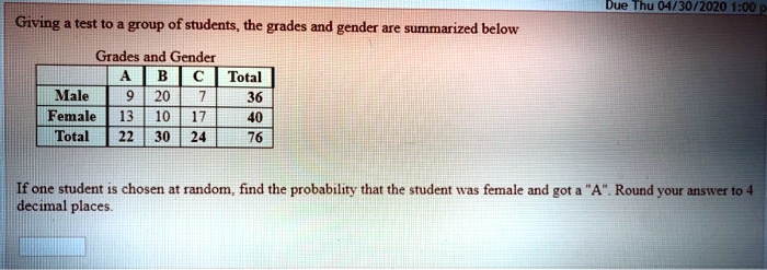 SOLVED: Que_Ihu 04/30/2020 [aCD Giving test to group of students; the ...
