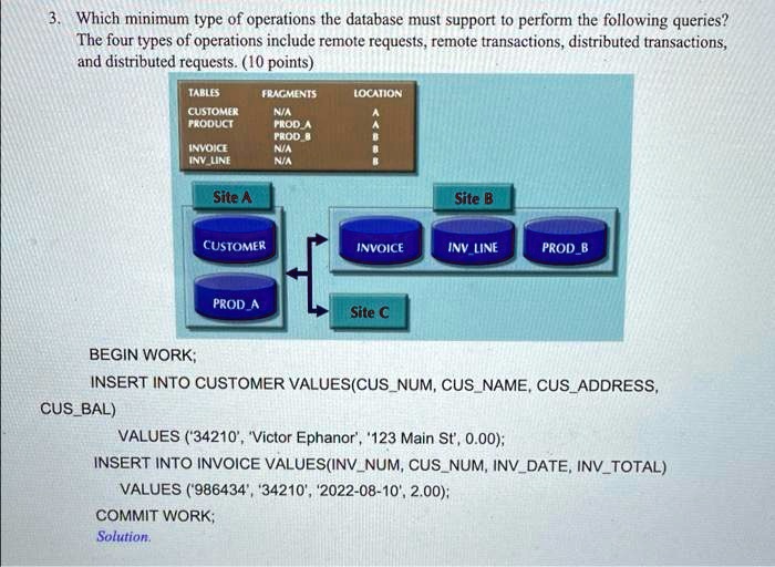 SOLVED: 3. Which minimum type of operations the database must support ...