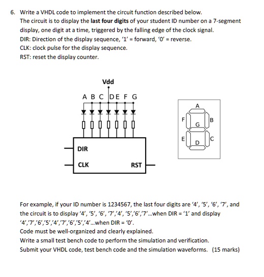 Solved Write A Vhdl Code To Implement The Circuit Function Described 2740