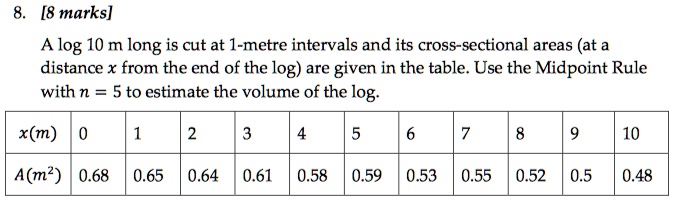 A log 10 m long is cut at 1-meter intervals and its cross-sectional ...