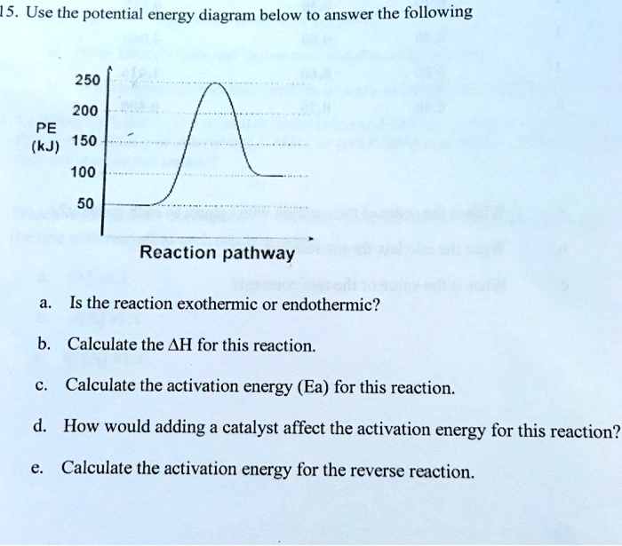 15. Use the potential energy diagram below to answer the following PE ...