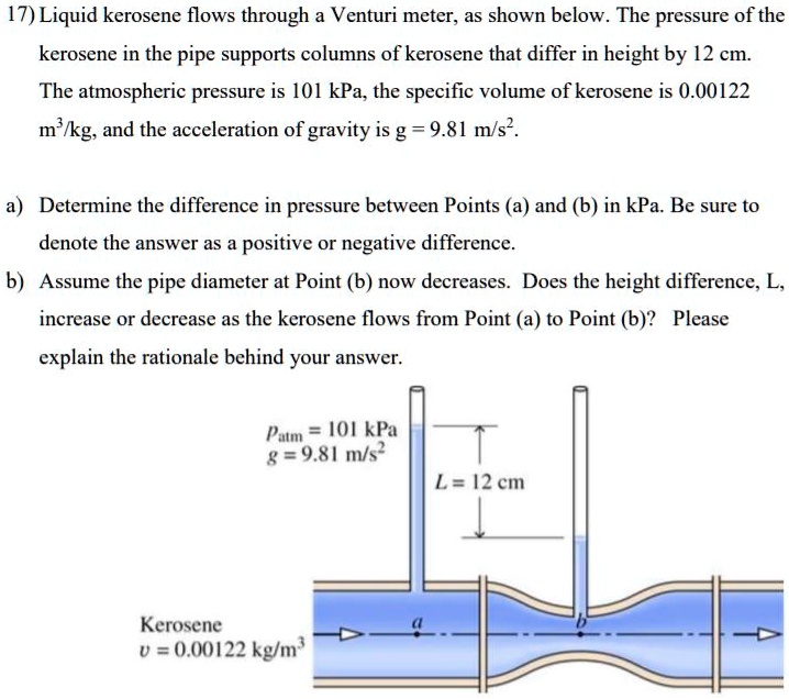 SOLVED: 17 Liquid kerosene flows through a Venturi meter, as shown ... SOLVED: 17 Liquid kerosene flows through a Venturi meter, as shown ...