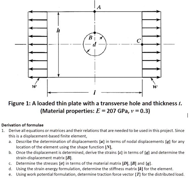 [GET ANSWER] Figure 1: A loaded thin plate with a transverse hole and ...