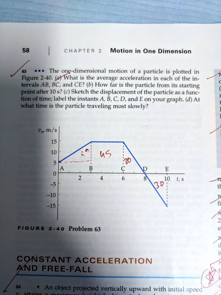 58 63 CHAPTER 2 Motion in One Dimension ... The one-dimensional motion ...