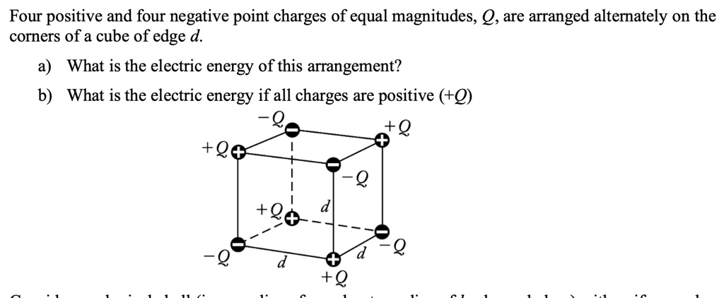 four positive and four negative point charges of equal magnitudes 0 are ...
