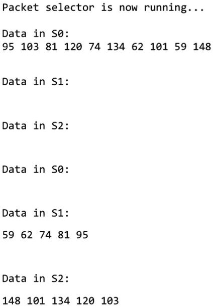 Solved Perform Operations On Basic Data Structures Such As Stacks Queues And Lists Program