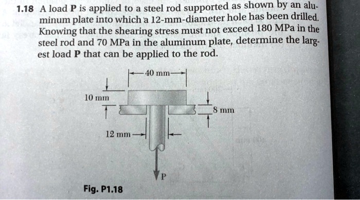 1.18 A load P is applied to a steel rod supported as shown by an ...