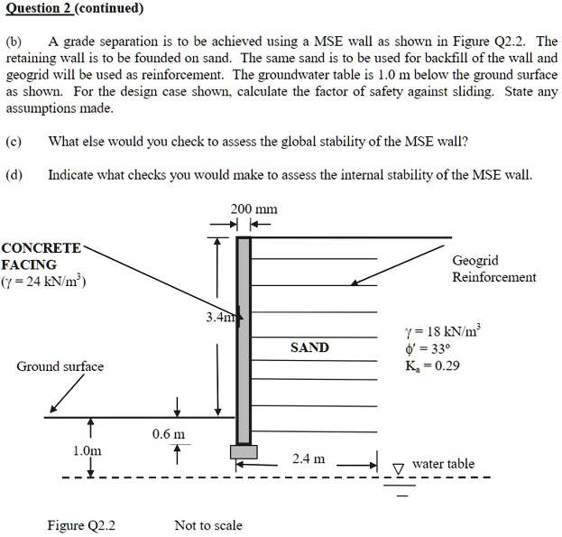 SOLVED: (b) A grade separation is to be achieved using a MSE wall as shown in Figure Q2.2. The ...