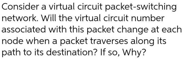 SOLVED: Consider a virtual circuit packet-switching network: Will the ...
