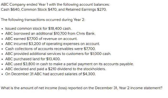 ABc Company ended Year 1 with the following account balances Cash 640 ...