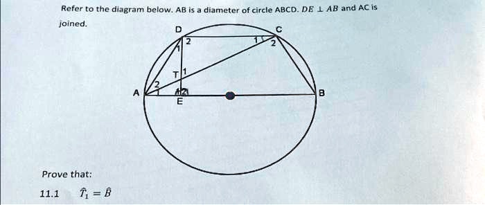 Refer to the diagram below. AB is a diameter of circle ABCD. DE ⊥AB and AC is joined. Prove that ...