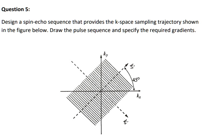 Question 5: Design a spin-echo sequence that provides the k-space ...