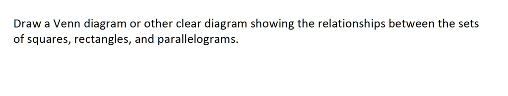 SOLVED: Draw a Venn diagram or other clear diagram showing the ...