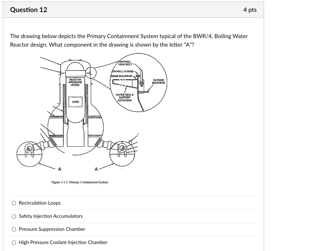 SOLVED: The drawing below depicts the Primary Containment System ...