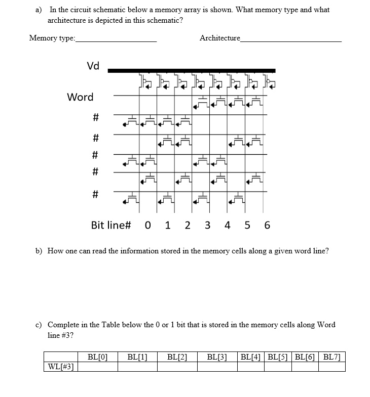 SOLVED: a) In the circuit schematic below, a memory array is shown ...