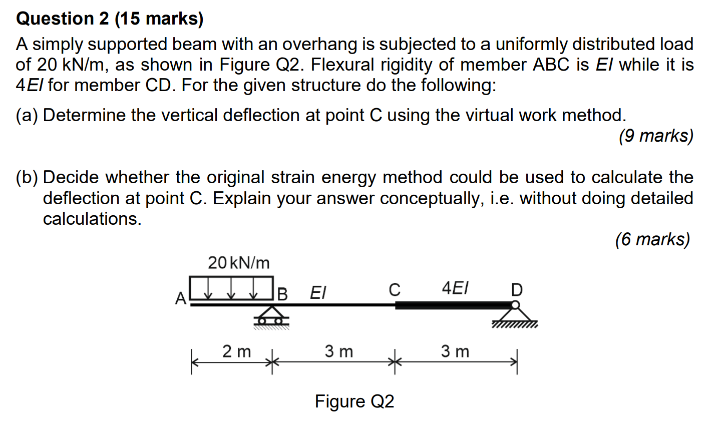 Question 2 (15 marks) A simply supported beam with an overhang is ...