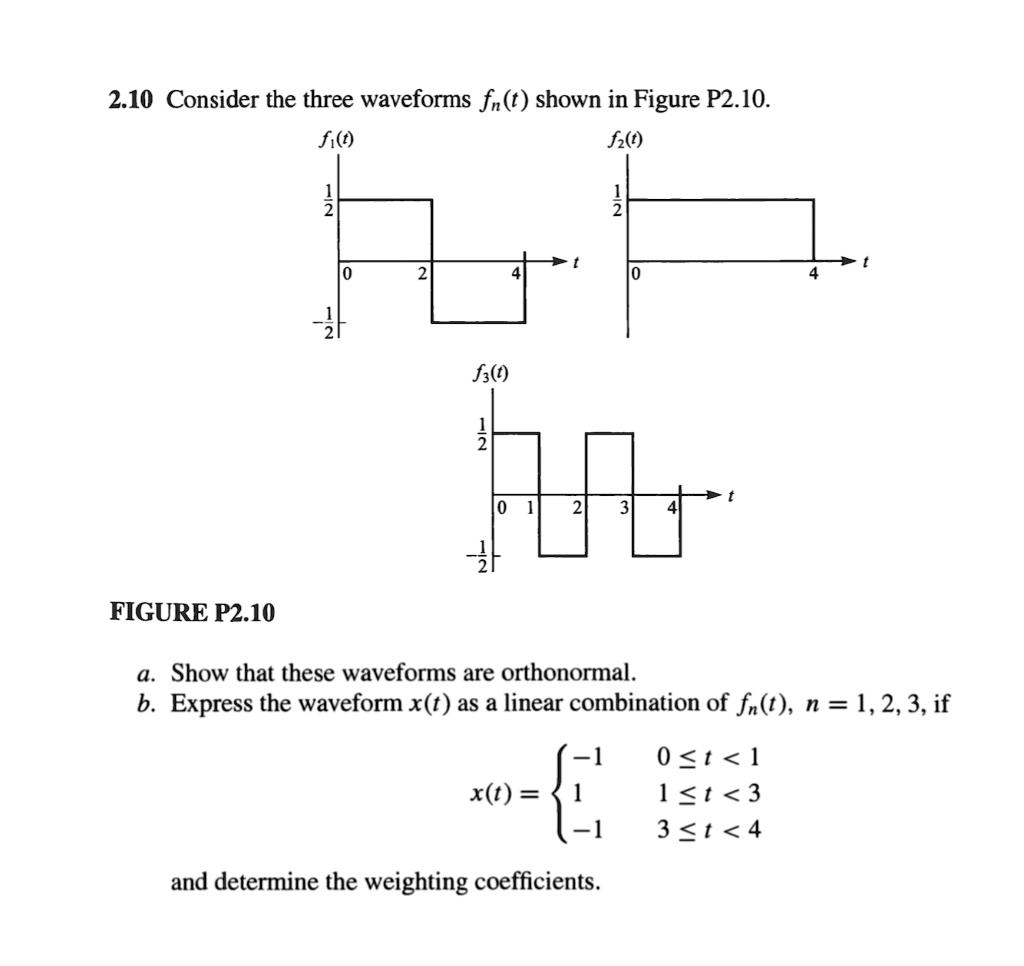 Solved 2 10 Consider The Three Waveforms Fn T Shown In Figure P2 10