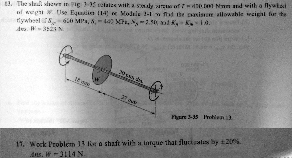 13. The shaft shown in Fig. 3-35 rotates with a steady torque of T ...