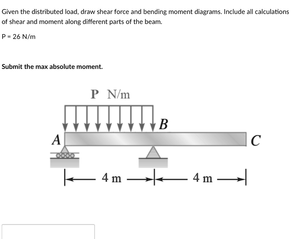 Given the distributed load, draw shear force and bending moment ...