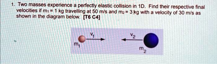 SOLVED: 1. Two masses experience a perfectly elastic collision in 1D. Find their respective ...