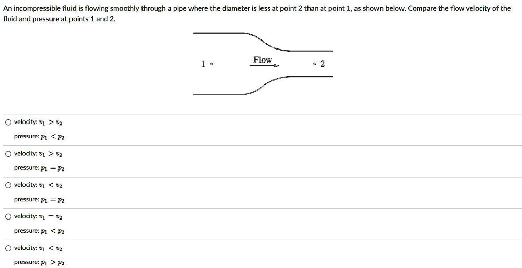 An incompressible fluid is flowing smoothly through a pipe where the ...