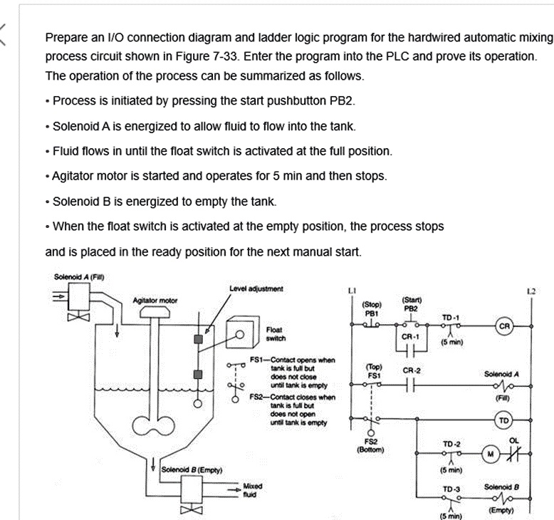 SOLVED: Please show ladder logic I/O connection. Prepare an I/O ...
