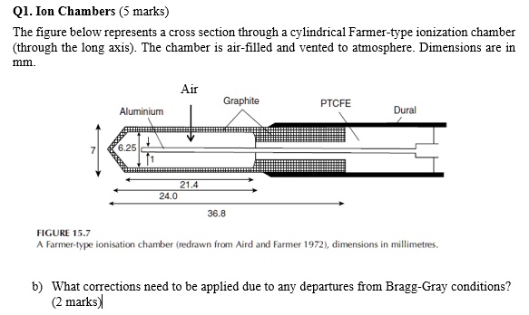 Q1. Ion Chambers (5 marks) The figure below represents a cross section through a cylindrical ...