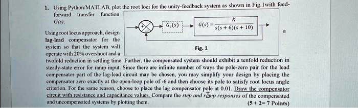 SOLVED: I specifically want: Draw the compensator circuit with resistance and capacitance values ...