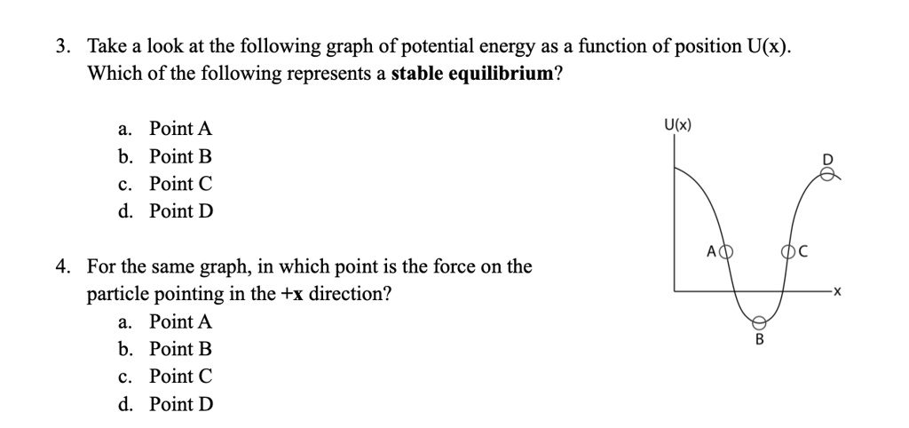 3. Take a look at the following graph of potential energy as a function ...