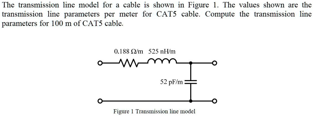 The transmission line model for a cable is shown in Figure...