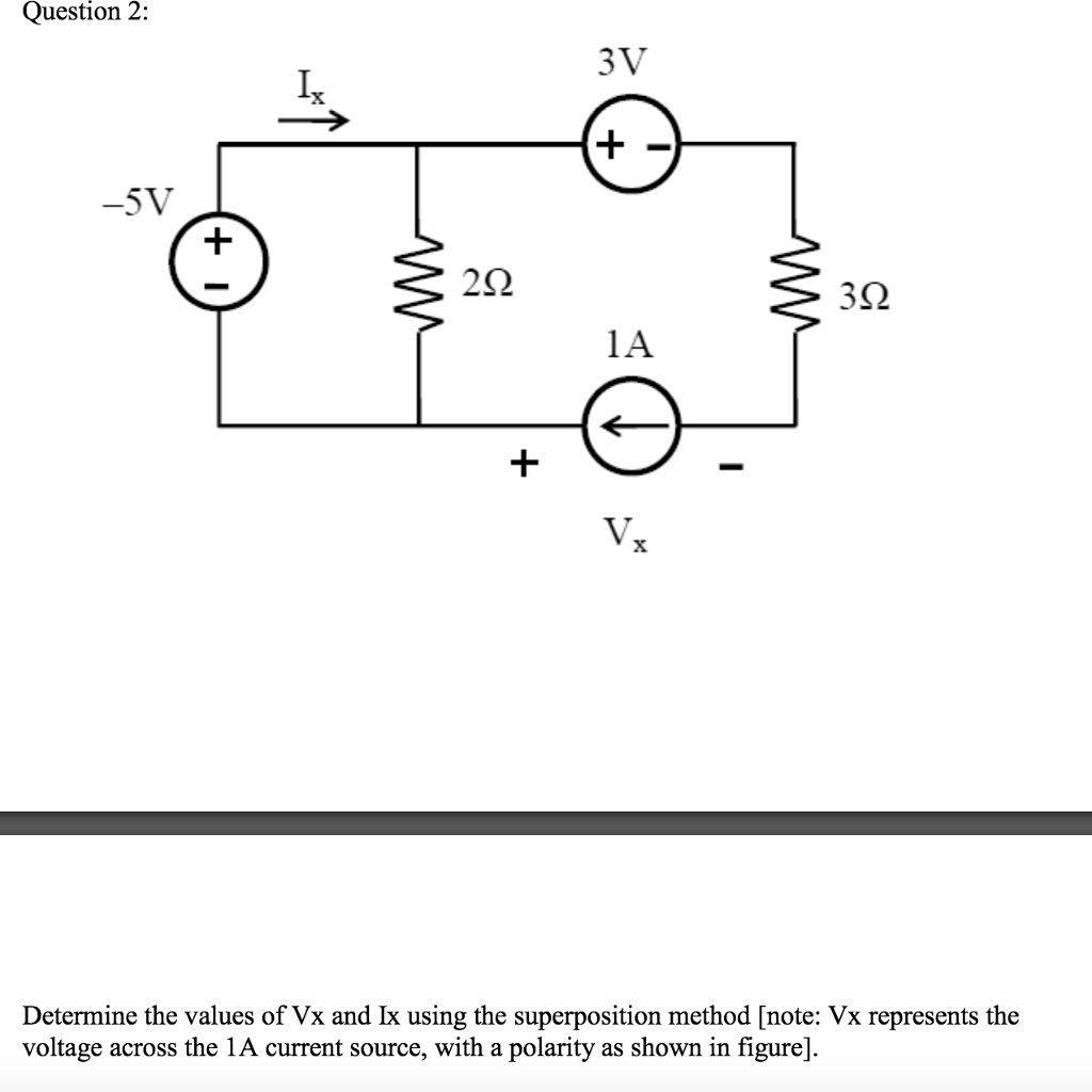SOLVED: Question 2: 3V -5V 20 30 1A + V3 Determine the values of Vx and Ix using the ...