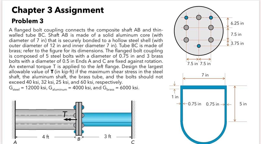 SOLVED: Torsion. A flanged bolt coupling connects two shafts. The bolt ...