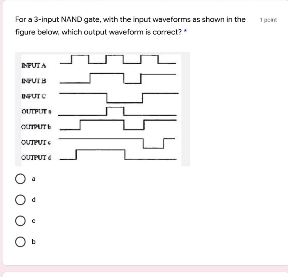 Solved For A 3 Input Nand Gate With The Input Waveforms As Shown In The Figure Below Which