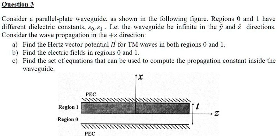 SOLVED: Question 3 Consider a parallel-plate waveguides as shown in the following figure ...
