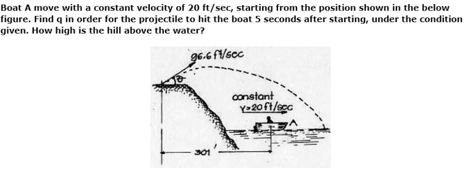 Boat A Move With A Constant Velocity Of 20 Ftsec Starting From The