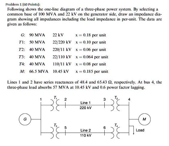 SOLVED: Problem (160 Points): Following shows the one-line diagram of a three-phase power system ...