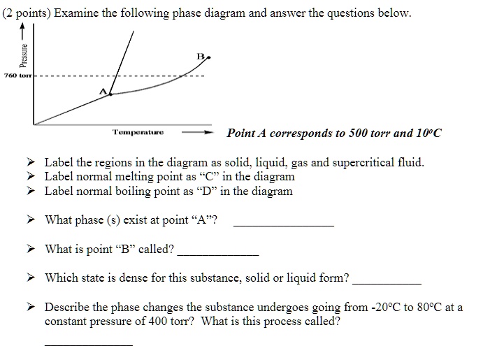 SOLVED: Points) Examine the following phase diagram and answer the ...