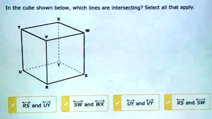 SOLVED: In the cube shown below, which lines are intersecting? Select all that apply: RS and UY ...