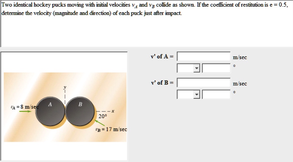 Solved Two Identical Hockey Pucks Moving With Initial Velocities V And Vg Collide As Shown If
